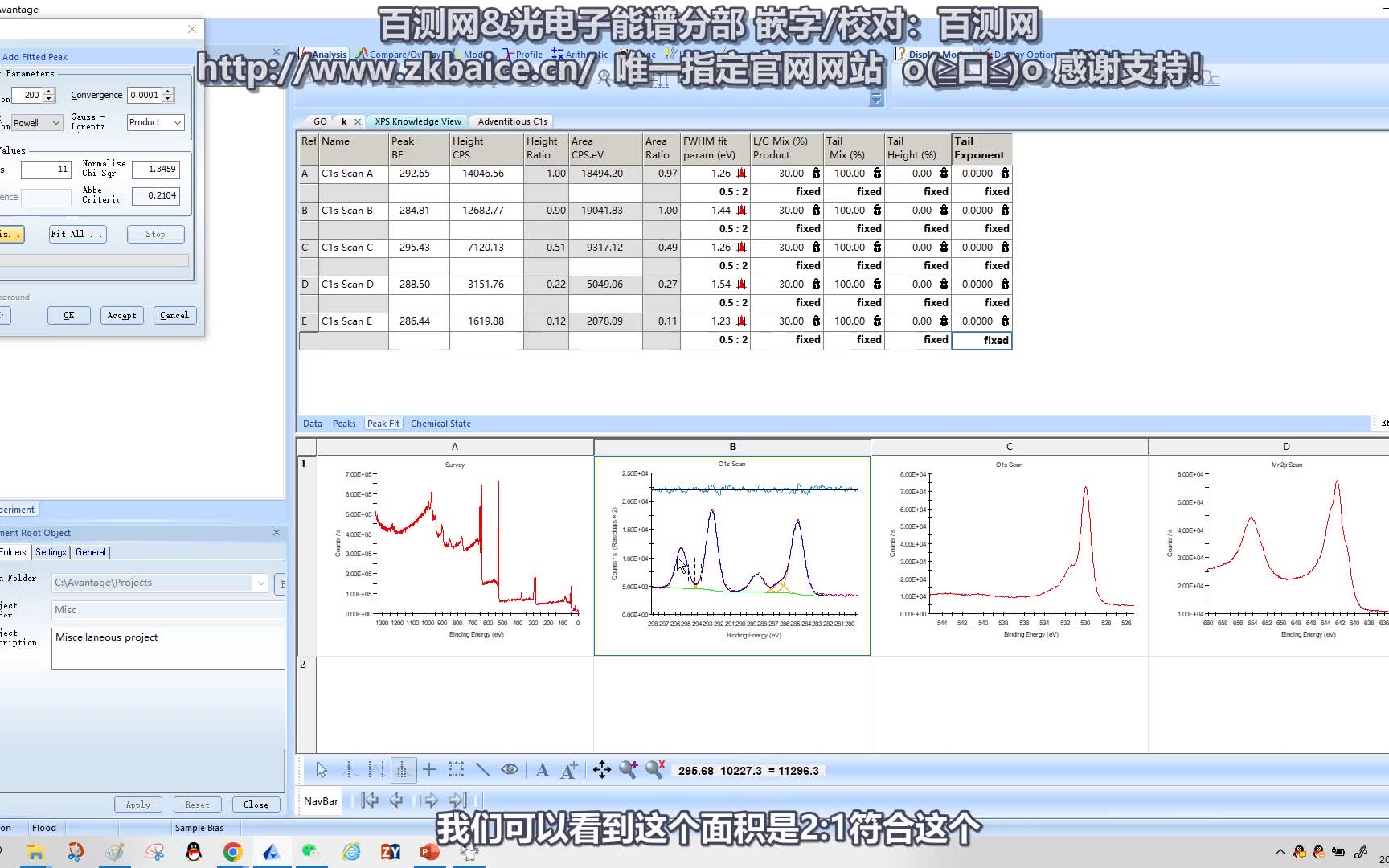 ...判断XPS拟合有没有问题? 光电子能谱分部&百测网 Avantage教程(...