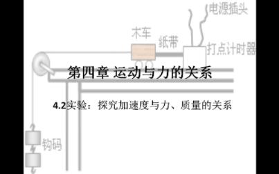 【高中物理】必修一 4.2实验:探究加速度与力、质量的关系