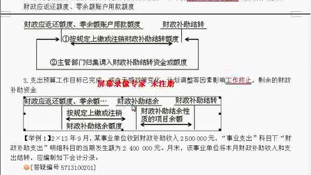 2015年4月19日-初级会计职称考试《初级会计实务》-第十二讲