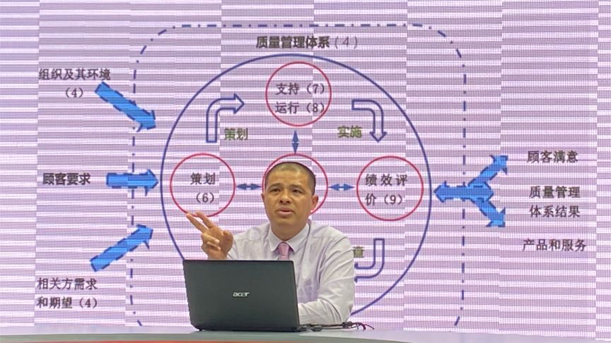 班组长综合管理能力提升.mp4