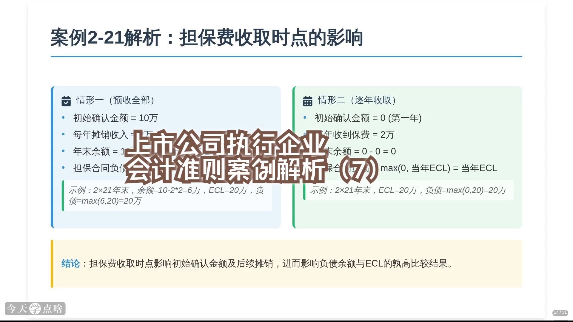 上市公司执行企业会计准则案例解析(7)