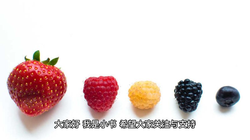 孩子也能懂的K均值聚类算法