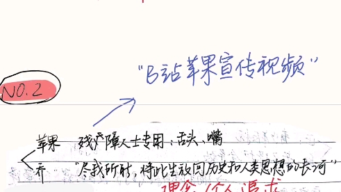 作文素材怎么应用:手把手教你积累+应用高中语文议论文的素材 高考生...