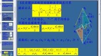 11齿轮强度计算精讲(上)