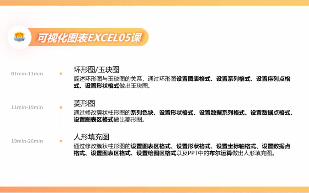 可视化图表制作实战(二)