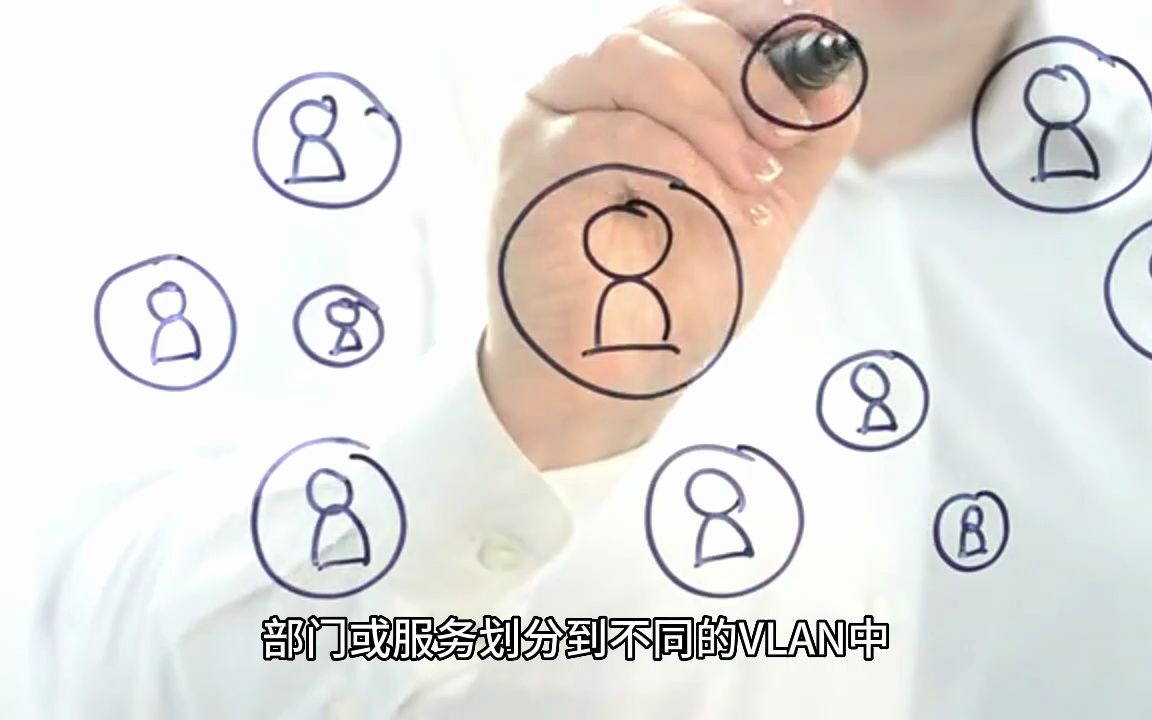 什么是VLAN?它是如何实现逻辑隔离的?