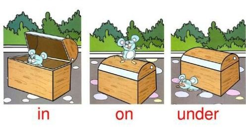 关于介词on under的英文小动画2