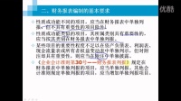106会计基础 第十章 财务报表 第一节 财务报表概述 二、财务报表编制...