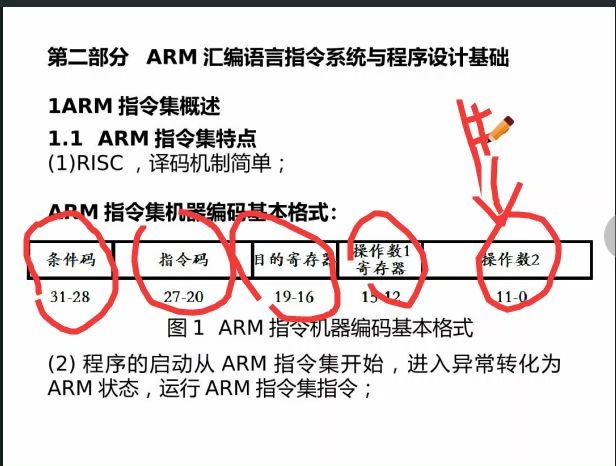 ARM汇编语言指令系统与程序设计基础(3)