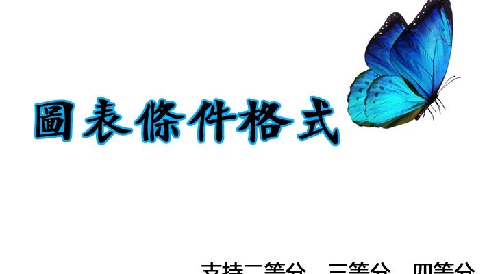 为Excel图表添加条件格式,永久免费使用