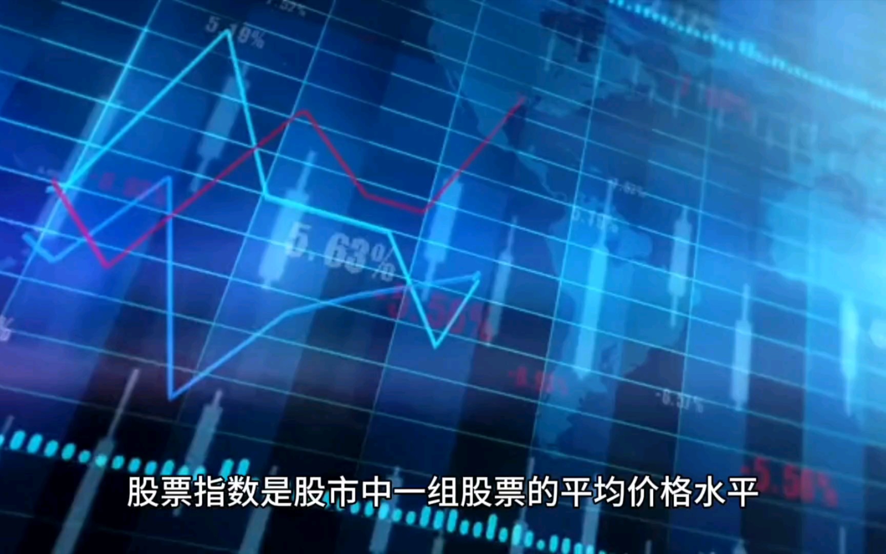 什么是股票指数?带你一探究竟