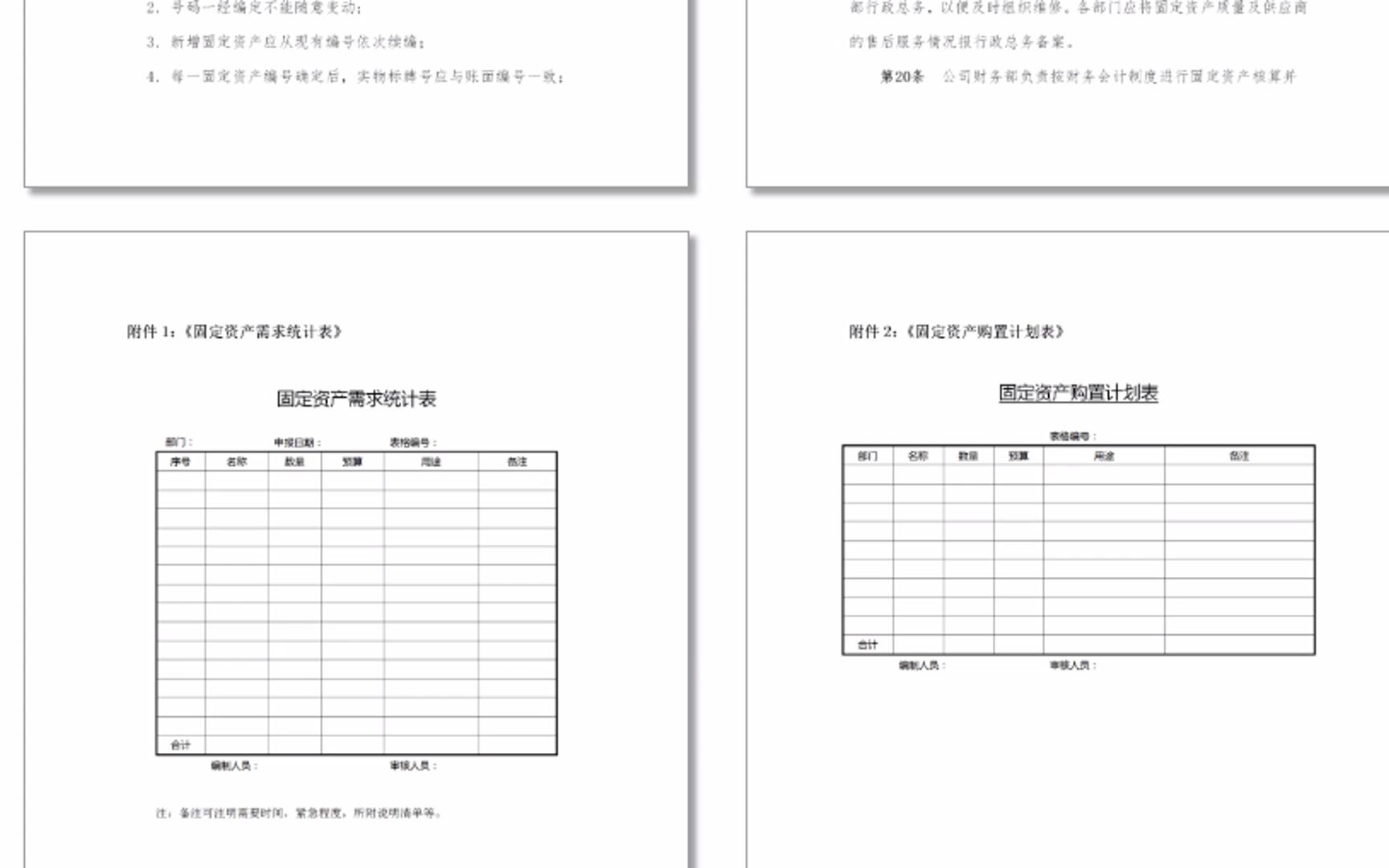 固定资产管理办法+资产标签+资产报废流程+盘点分析报告