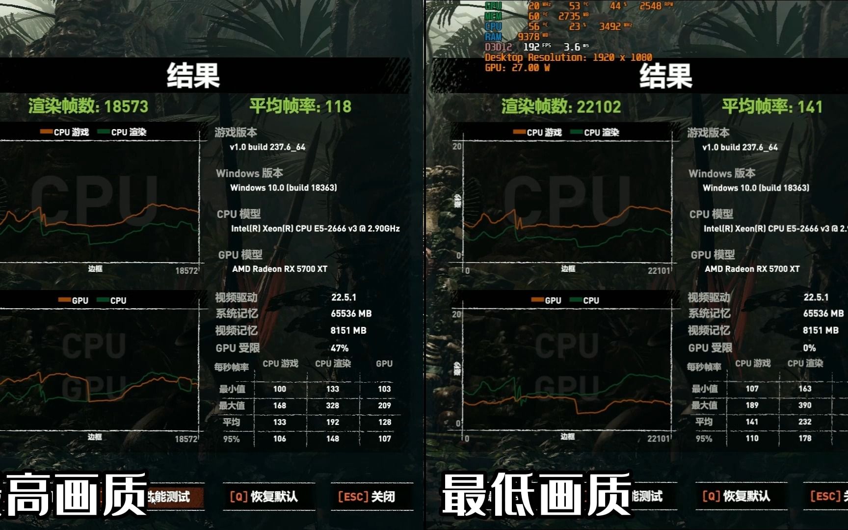 最高与最低画质对比《古墓丽影11暗影》+E5-2666V3鸡血+5700XT+...
