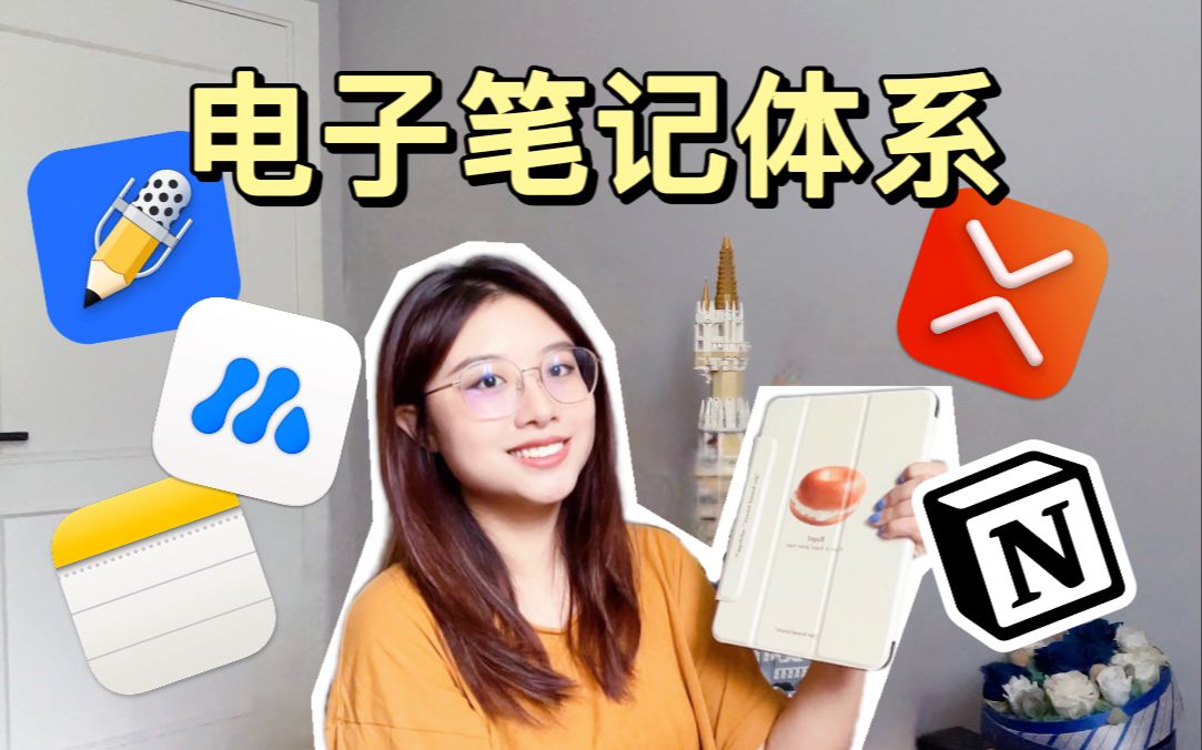 iPad笔记类APP如何选择?5个软件打造电子笔记体系|高效知识管理