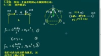 万有引力之双星及多星问题(配乐)