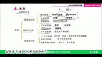 会计入门教程_自学初级会计入门_会计入门真账模拟实务