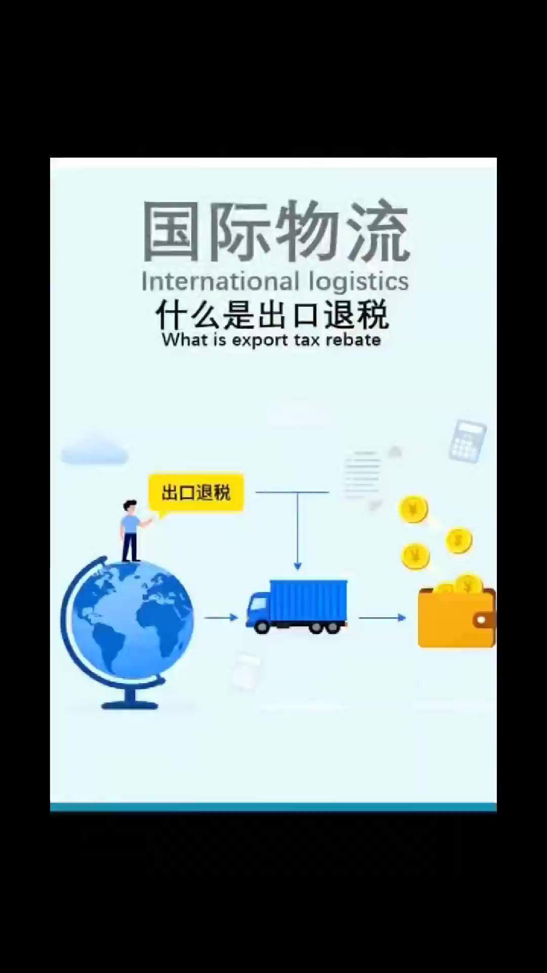 什么是出口退税 #什么是出口退税 #出口退税 #退税 #出口贸易 #国际...