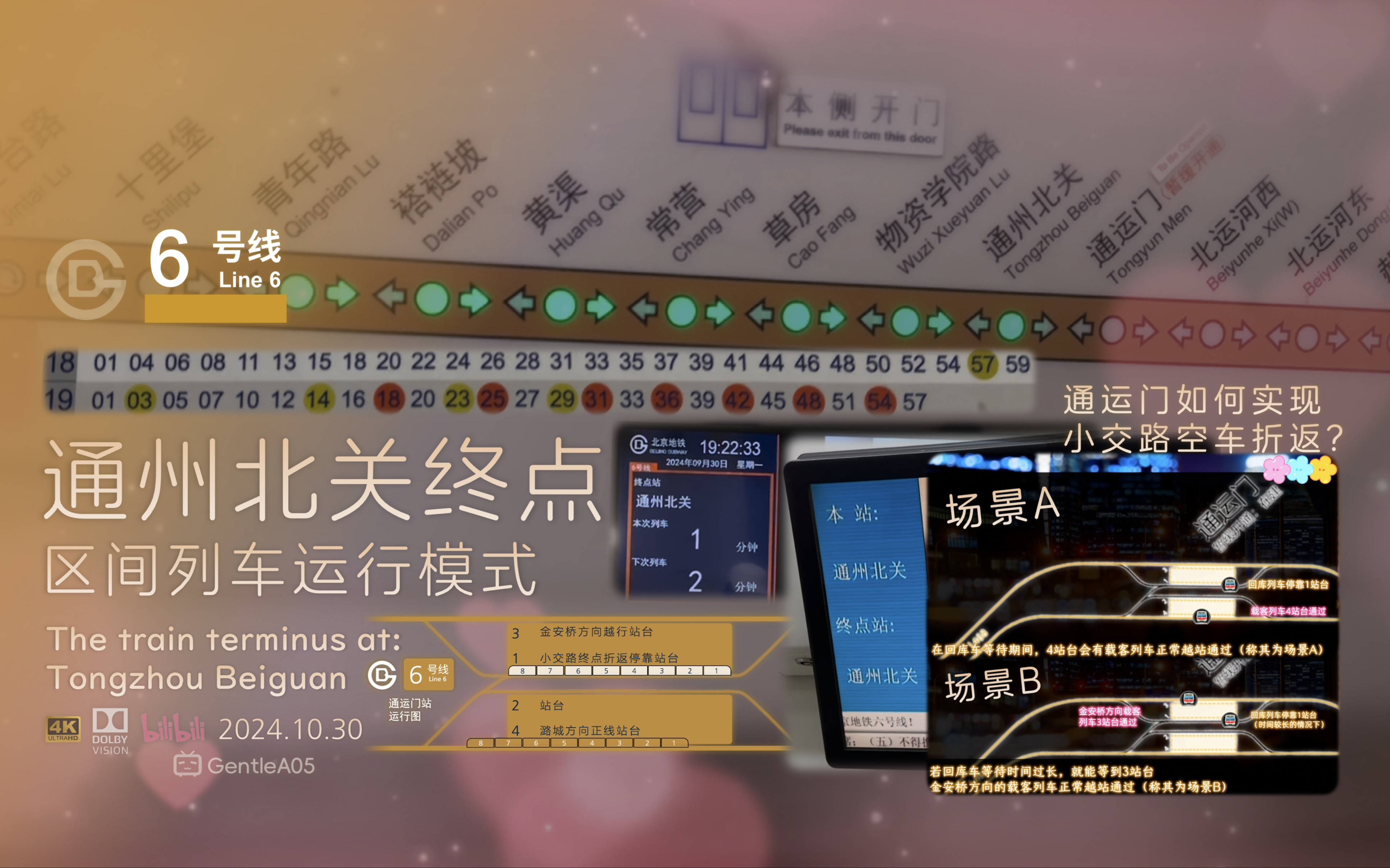 ...折返回库如何实现?」【北京地铁】6号线 通州北关终点列车运行模式...