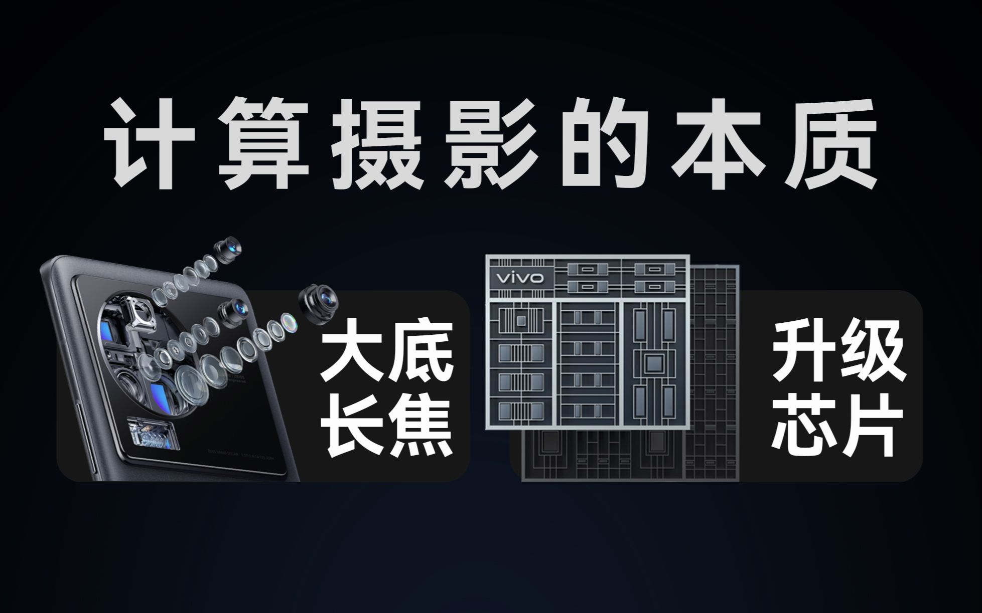 计算摄影的本质是什么?