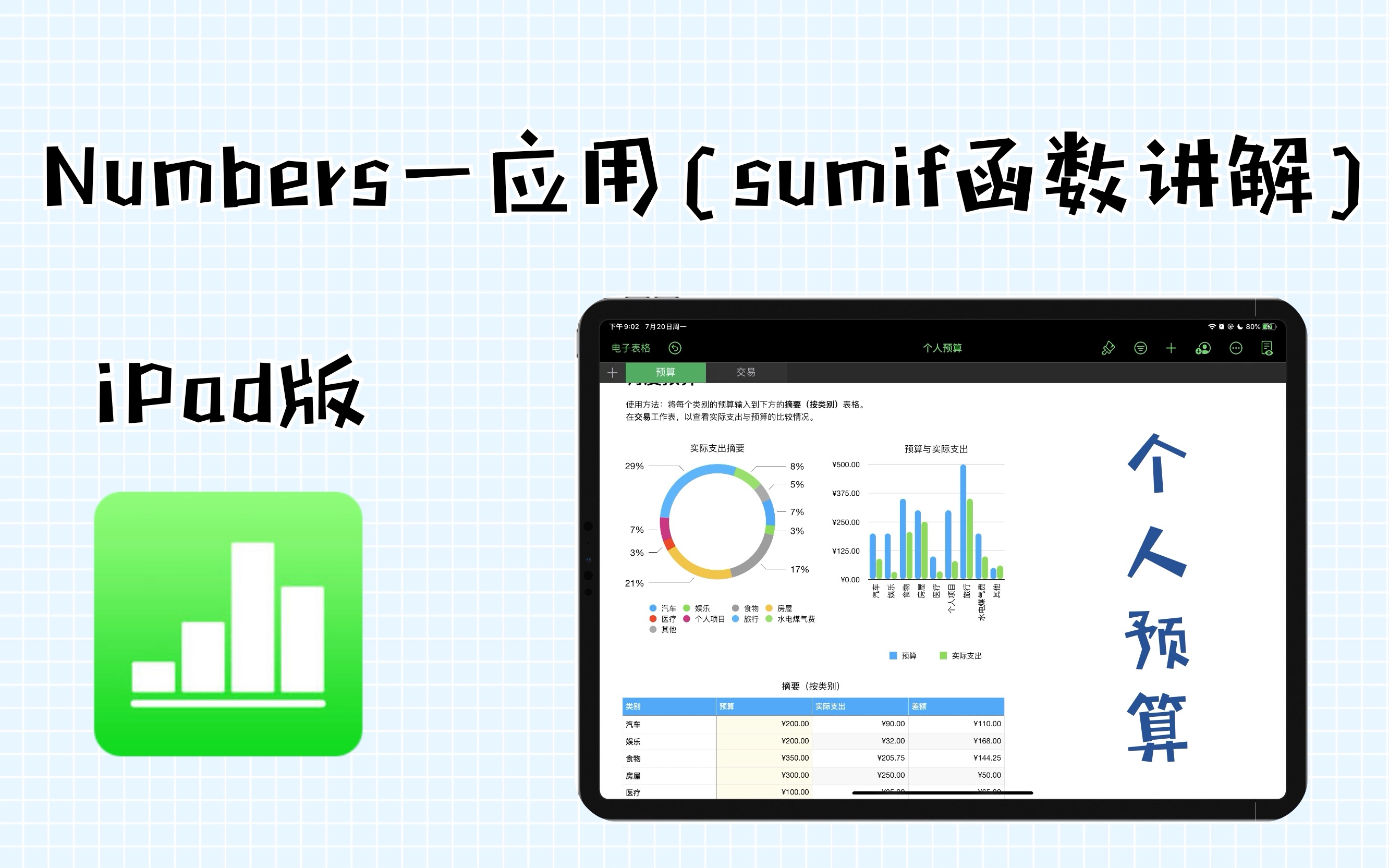 【Numbers iPad版】第11节 sumif函数讲解|个人预算模版