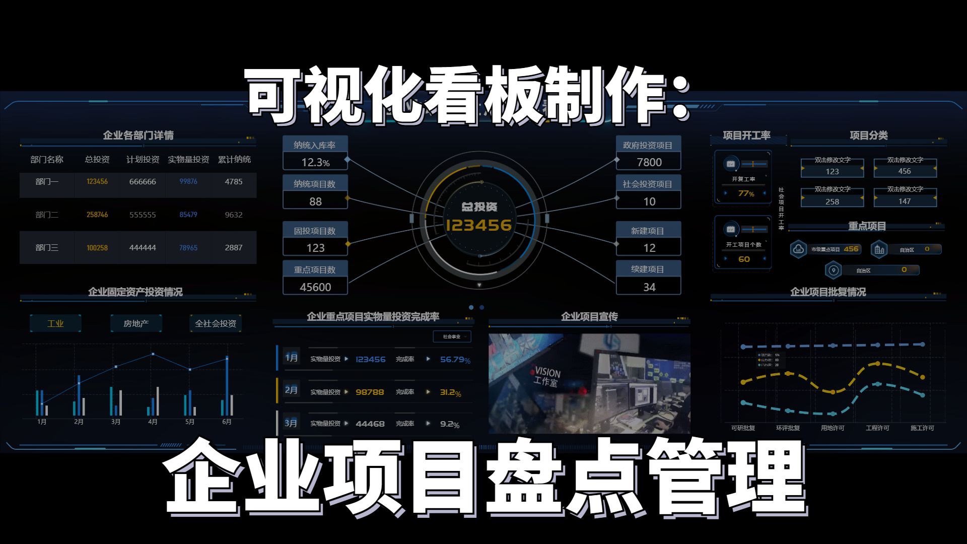 【轻松DIY】企业项目盘点管理看板制作,让项目管理更轻松