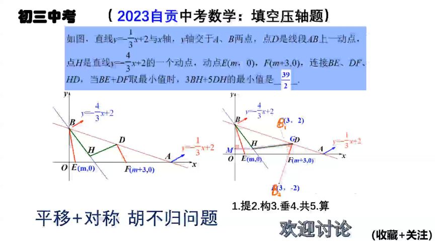 数学中考,胡不归问题!2023自贡中考压轴题,中考加油!初三加油