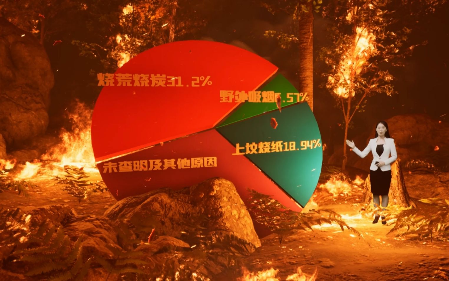 ue4制作森林火灾特效科普视频