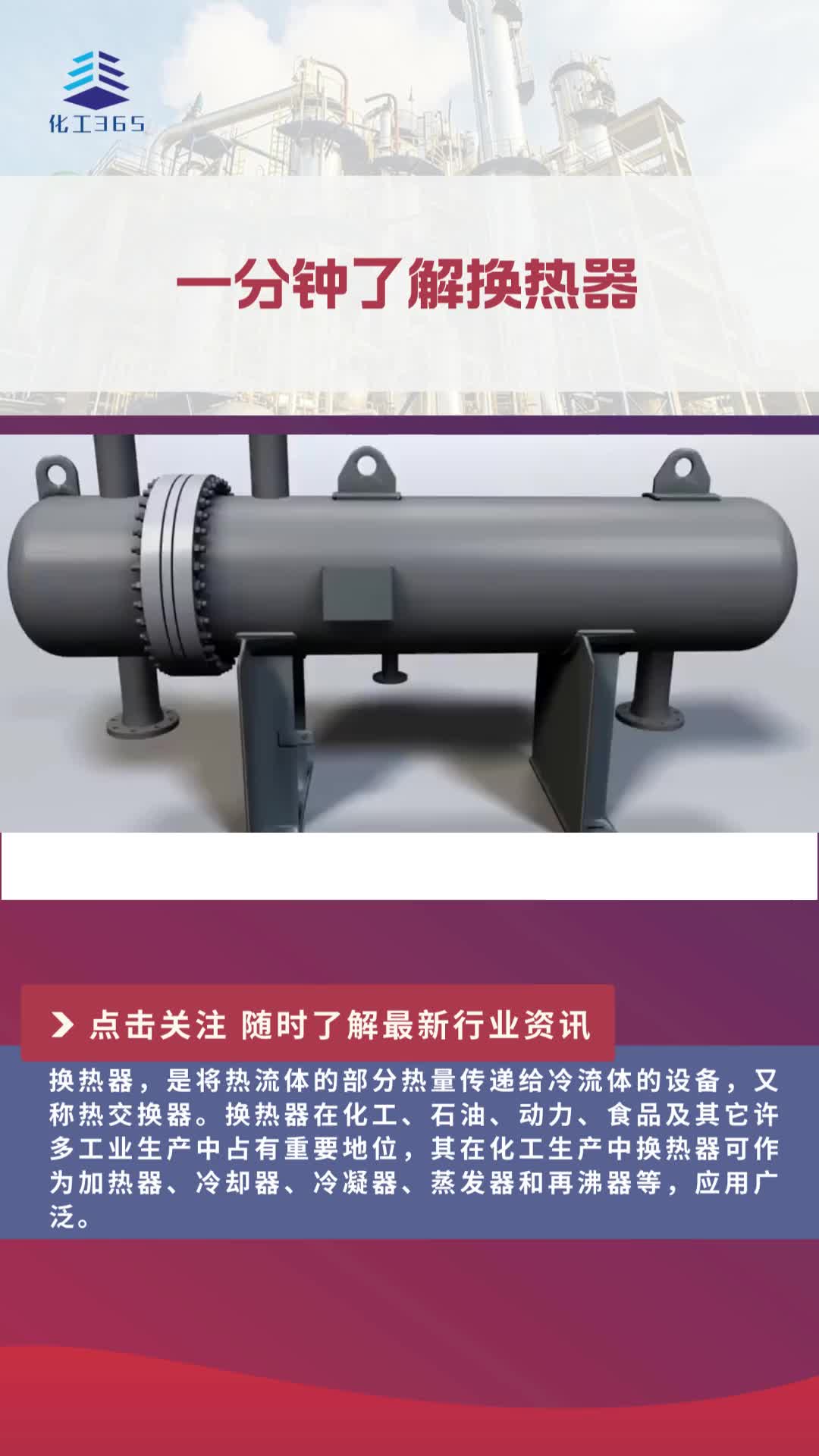 一分钟了解换热器