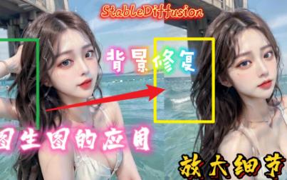 SD图生图处理,修复背景,放大细节,让您的图片更加清晰美观