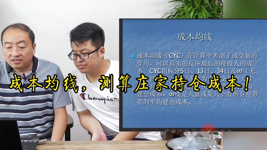 通过成本均线,看穿庄家持仓成本,与庄共舞,获取1倍以上收益!