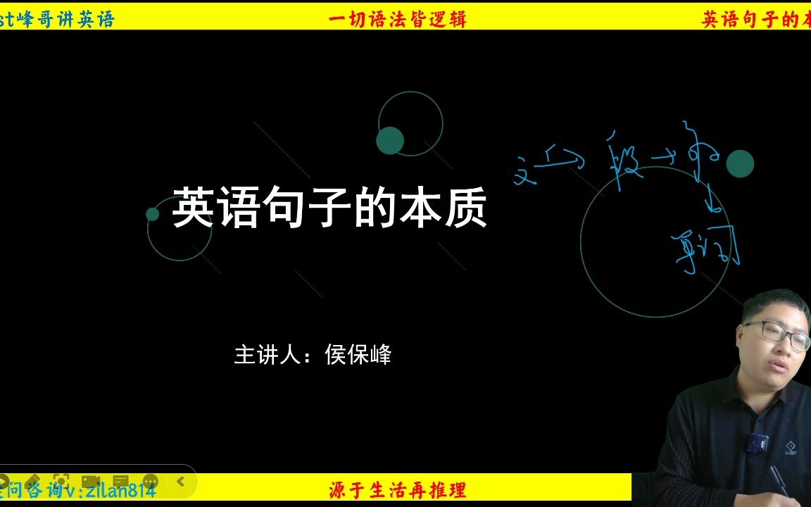 词性和结构划分第1课:英语句子的本质和连词