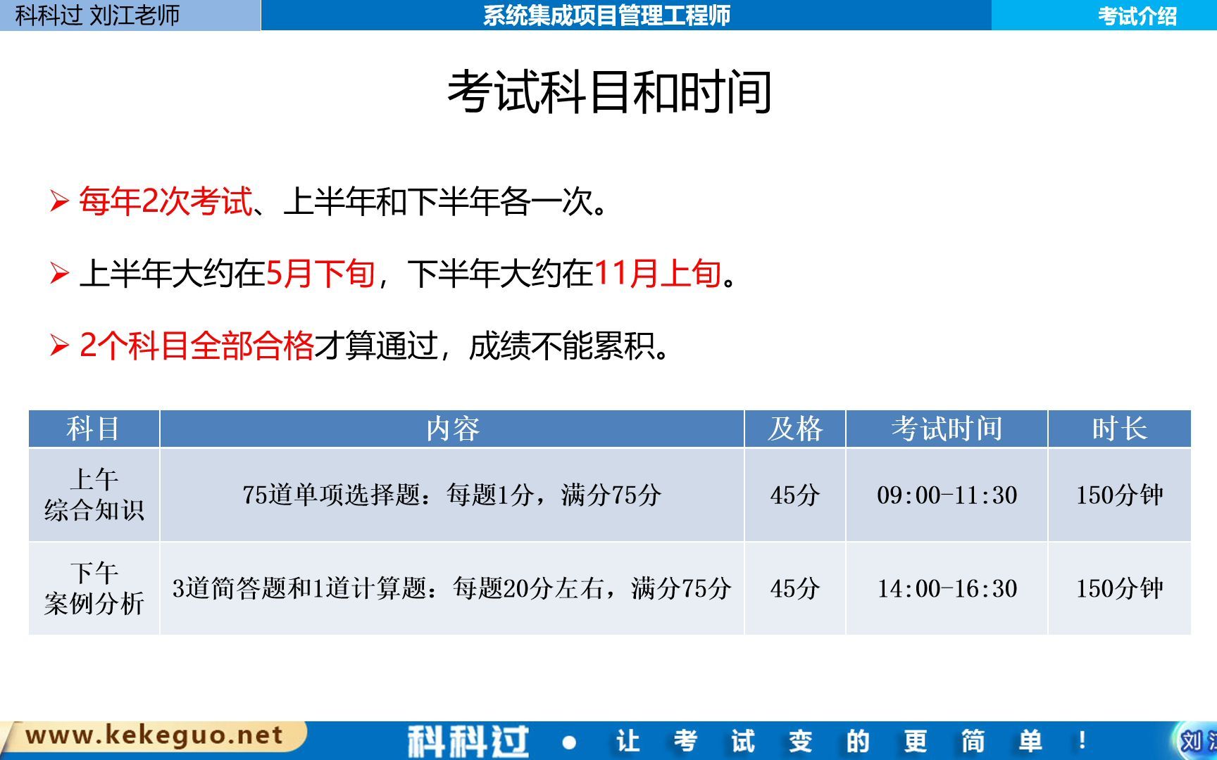 系统集成项目管理工程师考试科目和时间