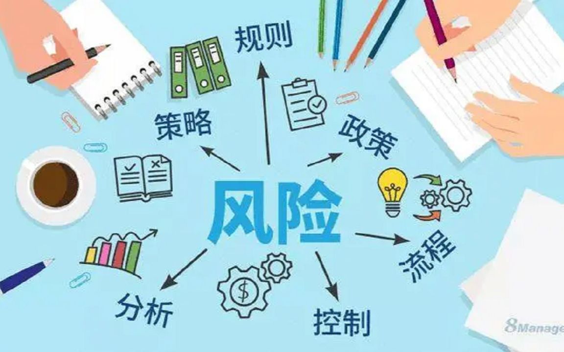 多届国金获得者告诉你,商业计划书的风险管理部分应该怎么写?什么是...