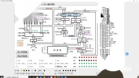实验五——CPU组成与机器指令执行实验.mp4