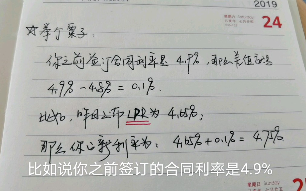 房贷超15年的,要注意了! LPR 浮动和固定利率,怎么选?
