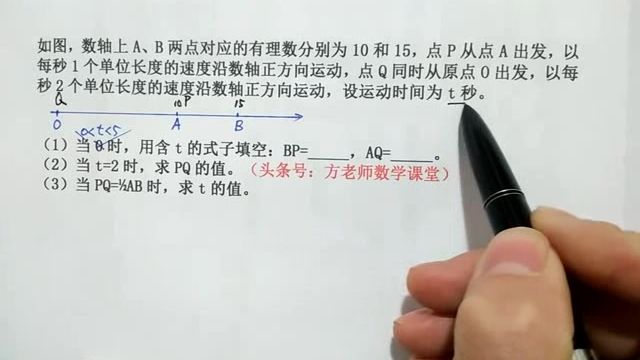 数学七年级上册:数轴上的动点问题就是行程问题,经典题型解析