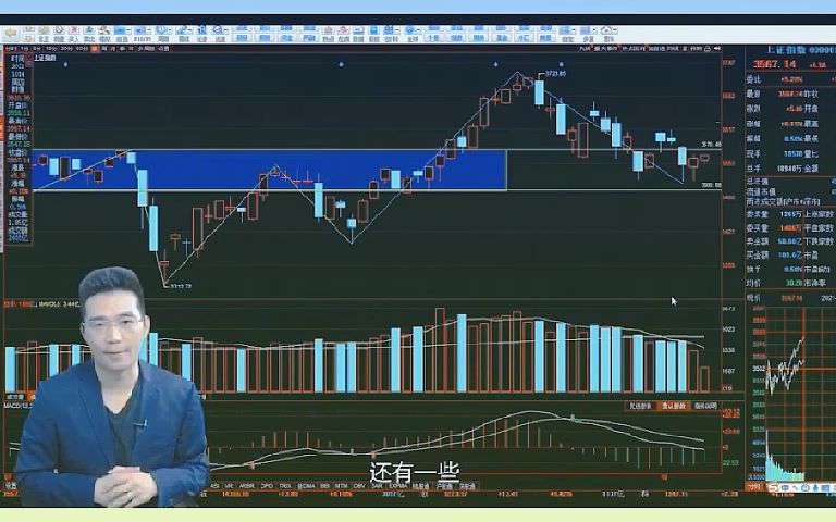 不知筹码用法,炒股十年也枉然。五句口诀识别主力成本和操盘意图