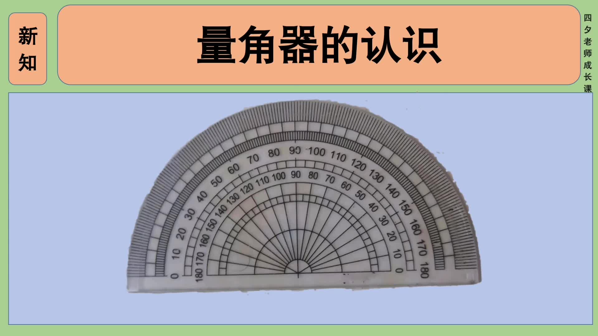 四年级数学:量角器的认识(量角器各部分的名称)