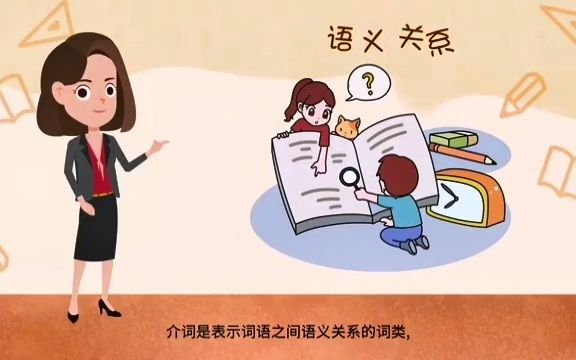 介词at,on,in,to的用法。英语微课动画视频制作片段#微课制作#英语...