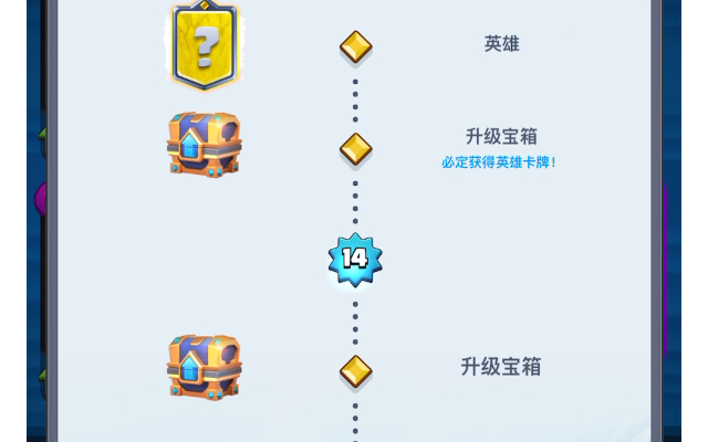 首批!皇室战争等级宝箱开箱