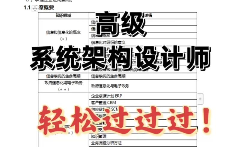 资源共享!2023年下半年高级系统架构设计师这样学!不过45+都难!