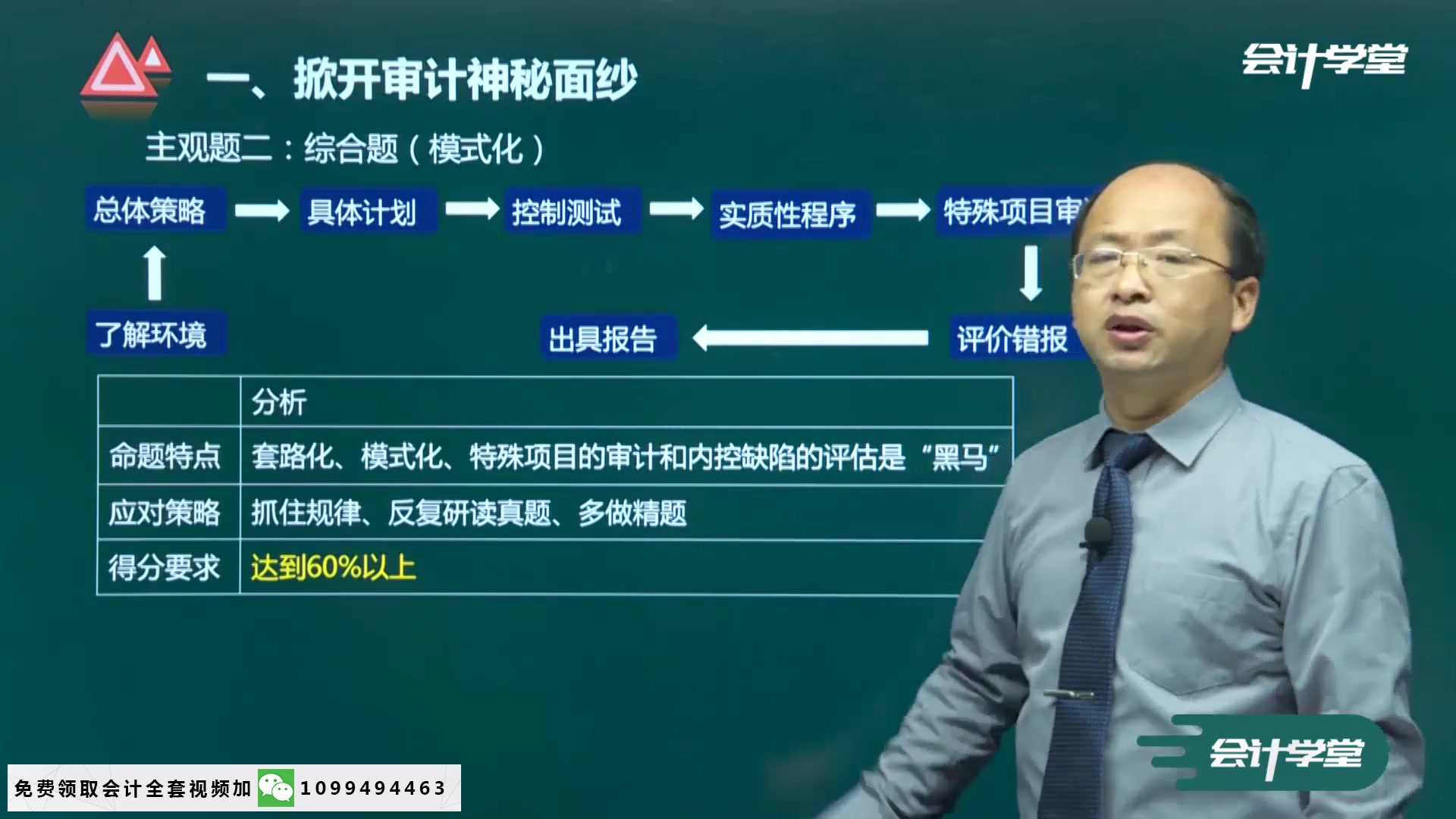 半成品明细账_应收应付明细账_费用明细账格式