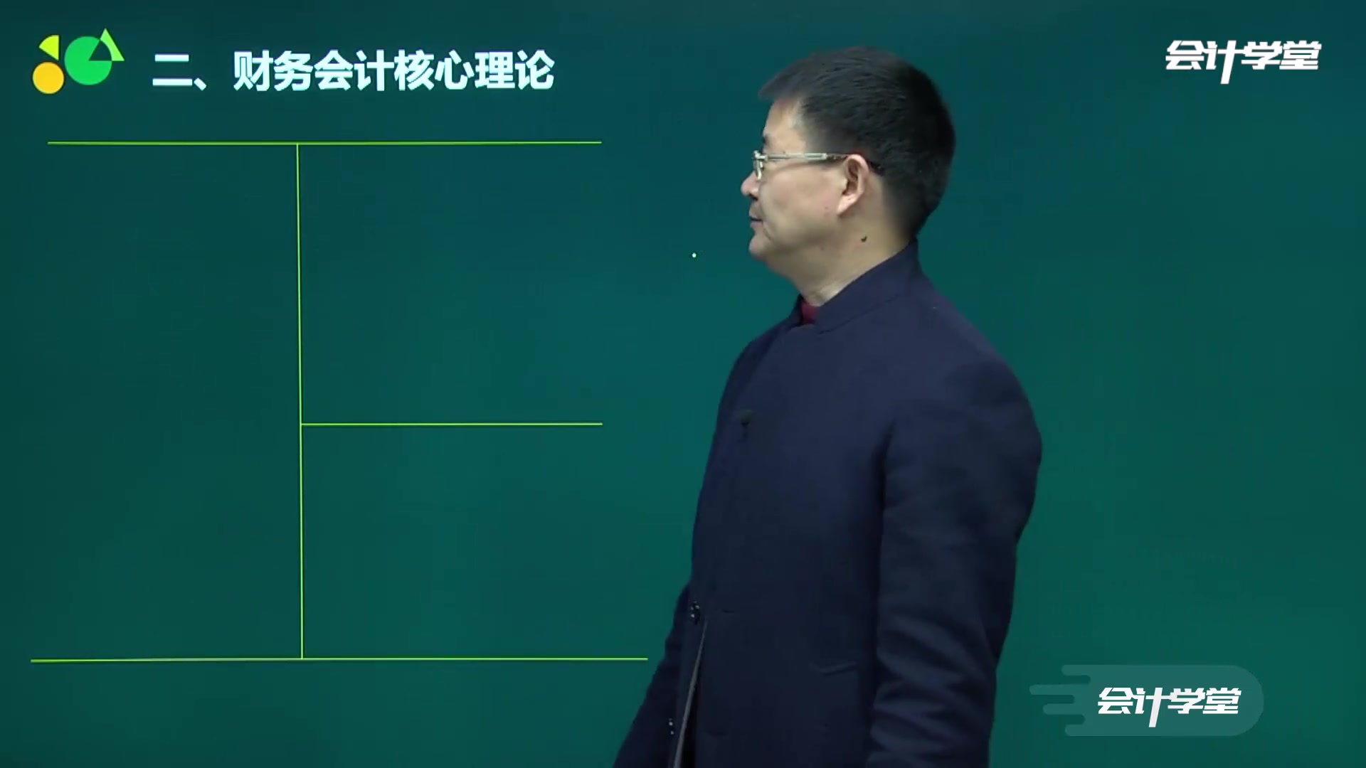 注册会计师会计怎么学_注册会计师会计真题_注册会计师会计讲义