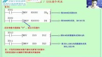 6-1.应用指令基本规则_PLC应用指令的功能、用法及在工程中的应用_...