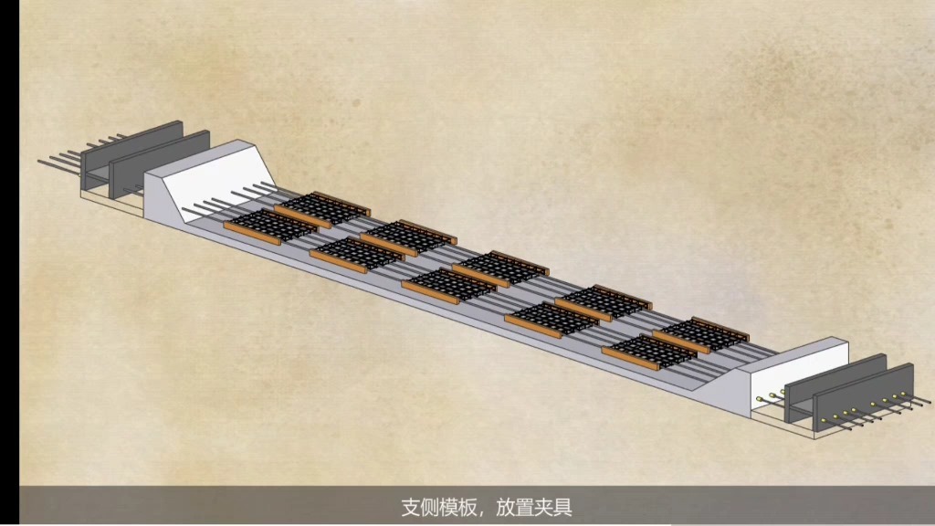 35.先张法预应力混凝土