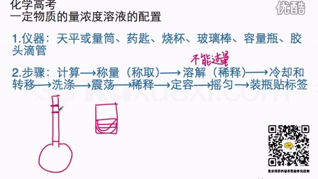 酷学习高考考点1.2-物质的量在化学实验中的应用3-一定物质的量浓度...
