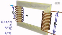 动画演示 变压器工作原理 | How does a Transformer work