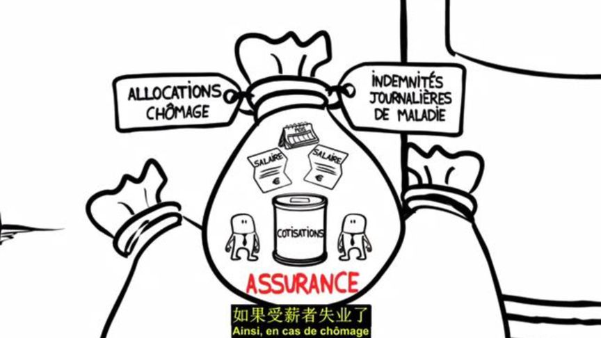 科普:法国社会保障是怎样运行的?