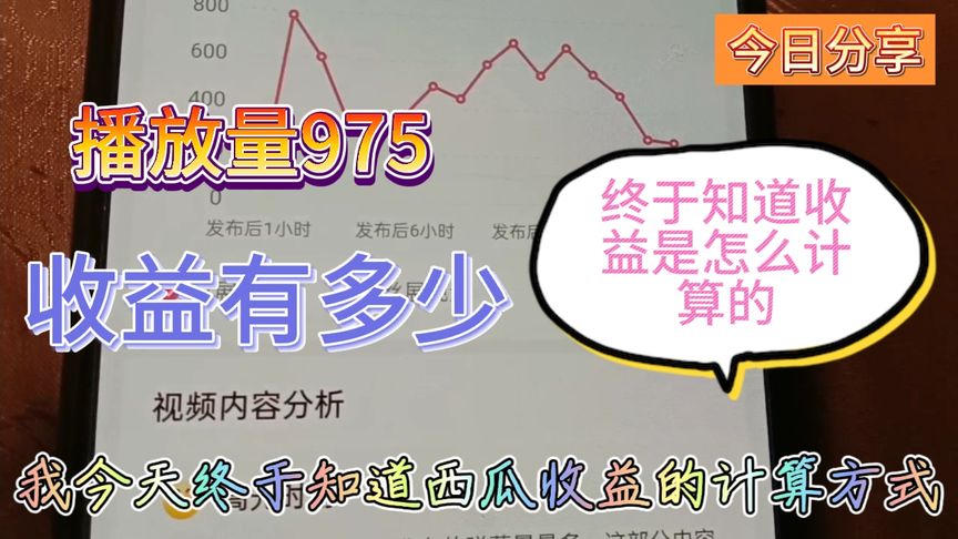 播放量975收益有多少?现场演示收益计算方法,大家也可以试试!