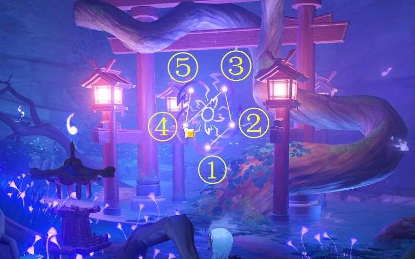 【原神】稻妻解谜「神樱大祓」荒废神社 镇守之森 荒海 神里屋敷